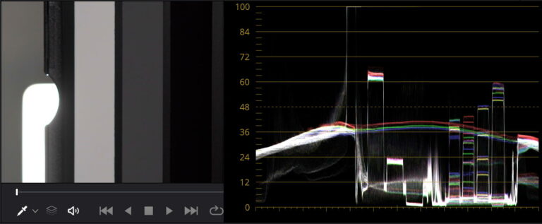 Recording & Editing with Hybrid Log Gamma (HLG) – Part 2 – xtremestuff